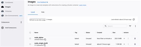 The Best Strategies To Slim Docker Images How To Reduce Docker Image Size Semaphore