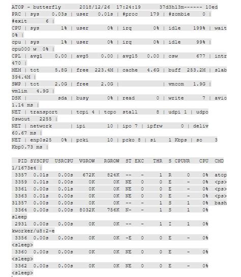 How To Measure Your Disk Activity For Linux Web Server Onet Idc