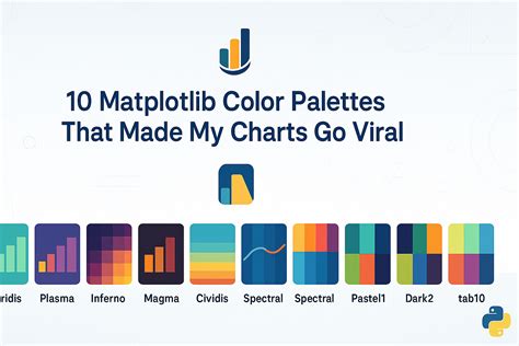 10 Color Palettes In Matplotlib That Made My Charts Go Viral By
