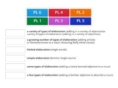 Discourse Markers Teaching Resources