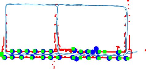 Figure 1 From Semantic Simultaneous Localization And Mapping Semantic Scholar