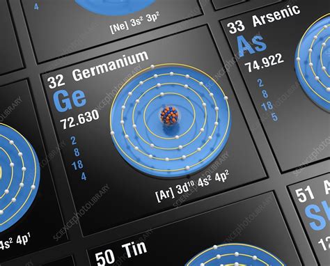 Germanium Atomic Structure Stock Image C0456373 Science Photo