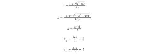 The Ultimate Guide Quadratic Equations Made Easy
