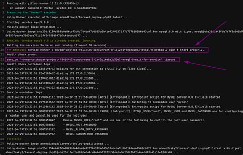 Docker CI CD Gitlab ERROR 2005 HY000 Unknown Server Host Mysql