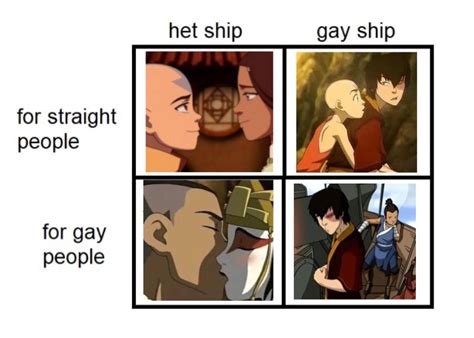 Aang And Sokka Yaoi