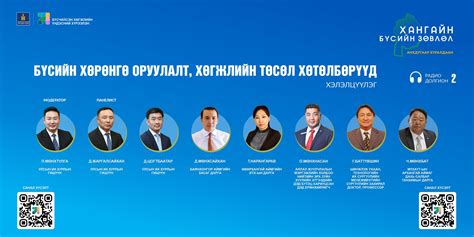 Бүсчилсэн 🇲🇳“БҮСИЙН ХӨРӨНГӨ ОРУУЛАЛТ ХӨГЖЛИЙН ТӨСӨЛ ХӨТӨЛБӨРҮҮД” ХЭЛЭЛЦҮҮЛЭГ 👉