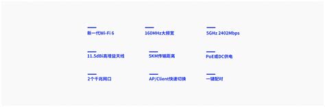 Tl Xs5g 5km 监控专用wi Fi 6无线网桥 Tp Link官方网站
