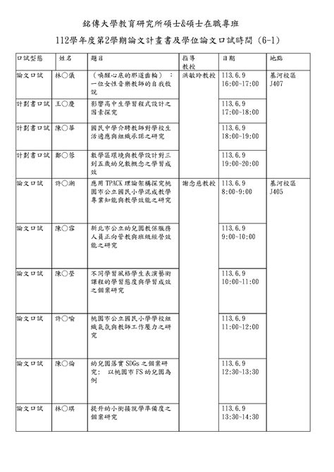 112學年度第2學期論文計畫書口試時間 基河校區 6 1 教育研究所