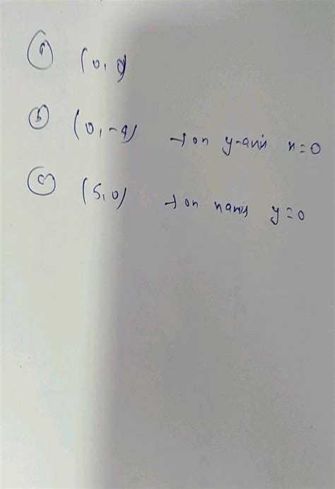 the coordinates of a point whose abscissa is 5 and which lies on the x