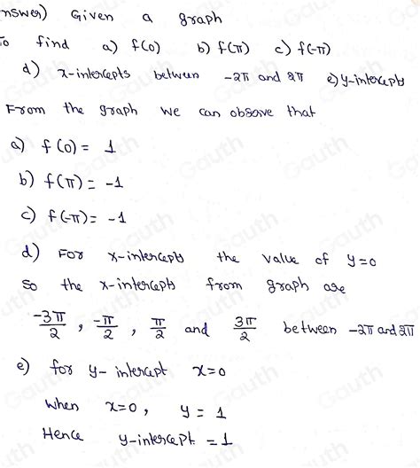 Solved Select The Indicated Values On The Graph By Using The Point