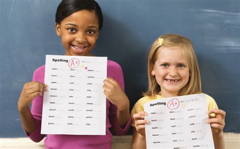 Exploring Traditional Grading Systems Pros Cons And Alternatives Strobel Education