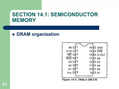 The 8051 Microcontroller And Embedded Systems Pptx