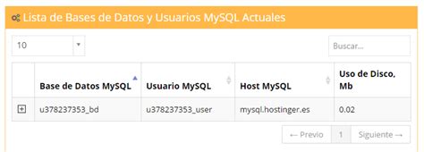 Deploy De Prestashop Php Mysql A Hostinger Con Filezilla Bit Cora
