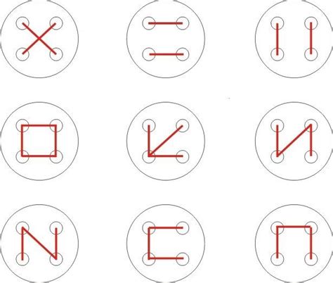 Coser un botón puede ser creativo Formas originales que puedes crear Coser botones Coser