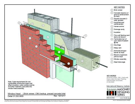 01 030 0605 Window Head Brick Veneer Cmu Backup Precast Concrete