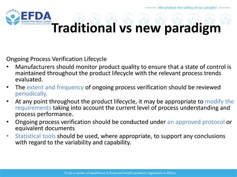 process validation pptx process validation and inspection method with