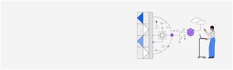 Zvm Software Virtualization Ibm