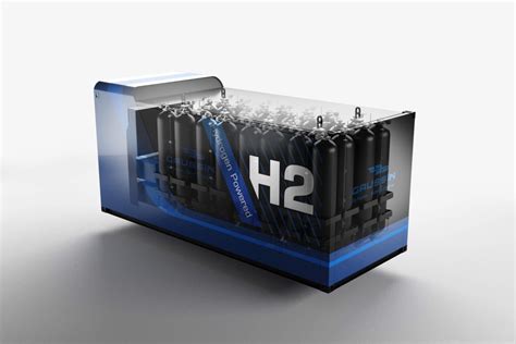 Hydrogen Generator Market Report 20232030