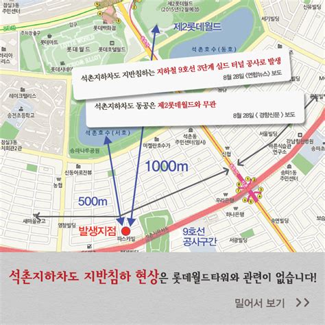 롯데 Lotte 잠실지역에서 발생한 싱크홀 원인이 궁금하시죠 대한민국의 새로운 랜드마크가