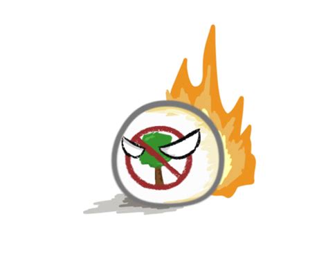 Polcompball Self Insert Hunger Games Part 9 Day 3 Rpolcompballanarchy