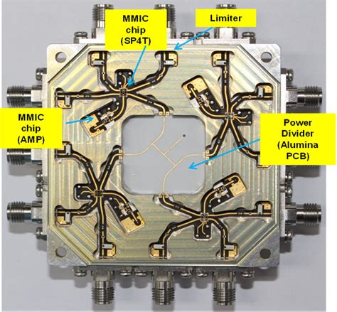 Photograph Of The Mb Submodule 1 6 Ghz Download Scientific Diagram