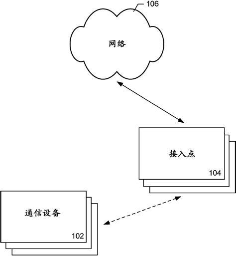 method and apparatus for coverage extension eureka patsnap