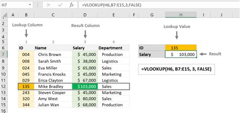 Cómo Utilizar Excel Como Un Experto Un Truco Que Te Hará Lucir Como Un