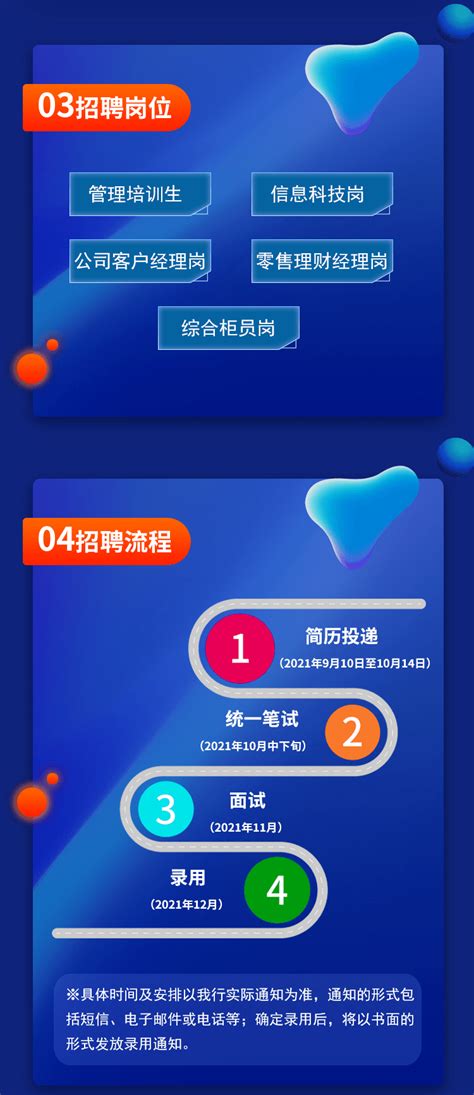 招聘信息 浦发银行杭州分行2022年度校园招聘 浦汇金英 创造卓越 手机搜狐网