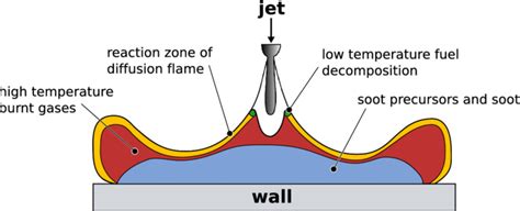 Assessment Of Subgrid Scale Models With A Large Eddy Simulation Dedicated Experimental Database
