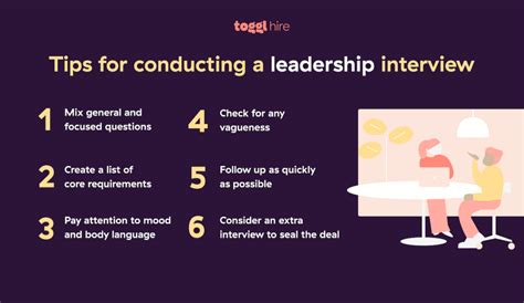 30 Great Team Lead Interview Questions And Sample Answers