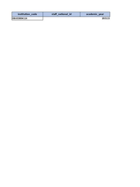 Staff Assignment Data Pdf Vocational Education Diploma
