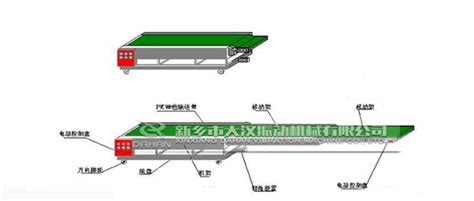伸缩式皮带输送机 新乡市大汉振动机械有限公司