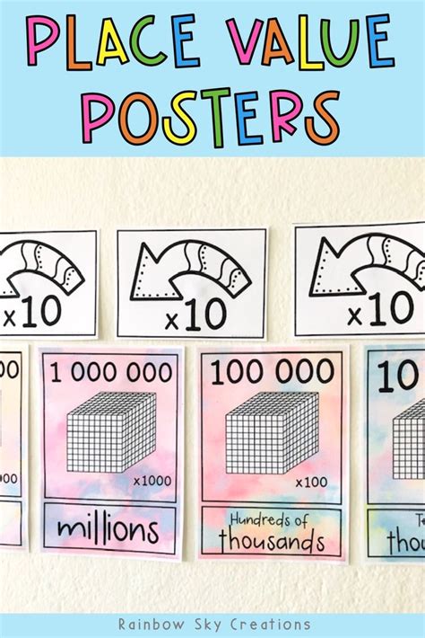 Place Value Posters Watercolor Theme Place Value Poster Maths