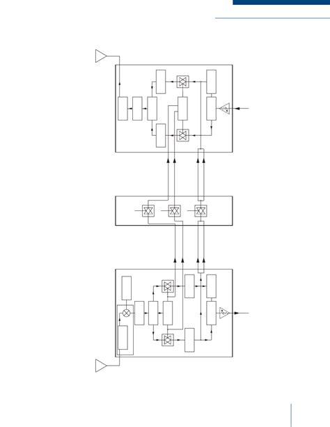 Codan Radio Mt 4e Analog And P25 Digital User Guide User Manual
