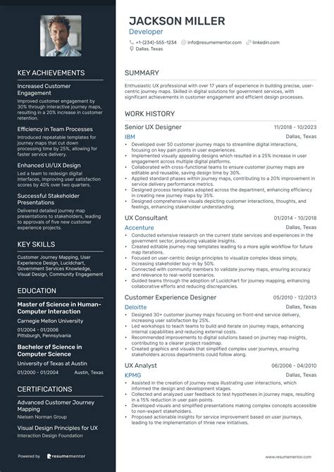 Resume Header Examples And Guide For 2025 20 Professional Headers