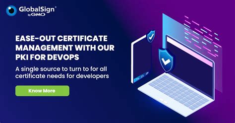 Globalsign India On Linkedin Pki For Devops Devops Certificates