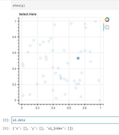 Select A Point On The Bokeh Plot And Export It To An Ipynb Community