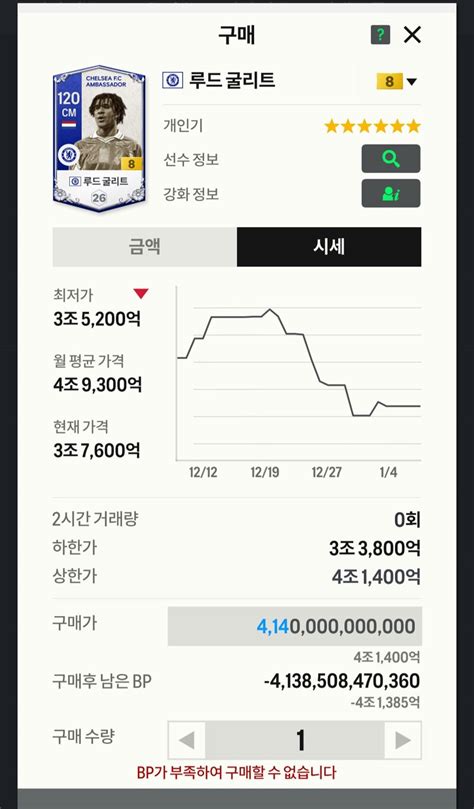 Fc 온라인 인벤 팀갈하고 싶은데 Fc 온라인 인벤 자유게시판