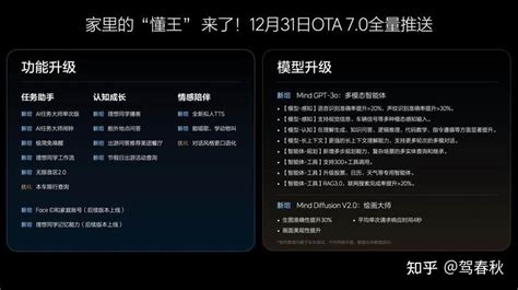 理想抢占人工智能手机端市场 “理想同学”app都有什么？ 知乎