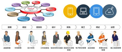 北京华思维信息技术有限公司