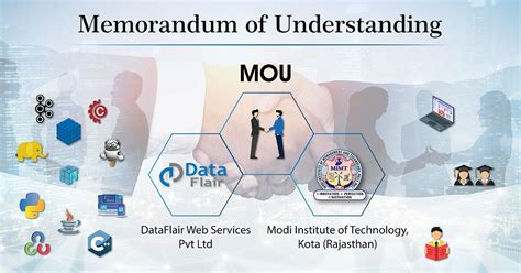 Prachi Patodi On Linkedin Dataflair And Modi Institute Of Technology