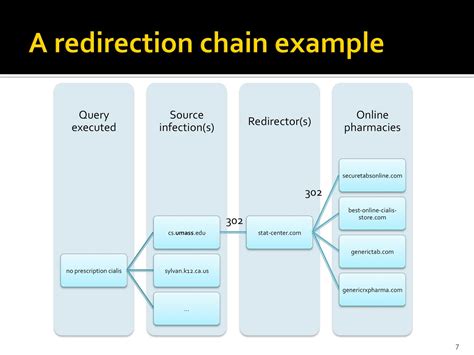 Cyblog Security Privacy And Mobility In The Information Age Usenix