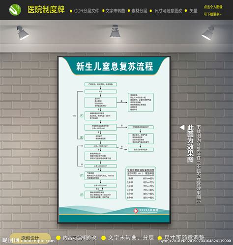 新生儿窒息复苏流程设计图广告设计广告设计设计图库昵图网