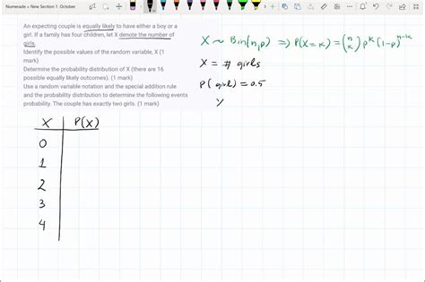 A Certain Couple Is Equally Likely To Have Either A Boy Or A Girl If