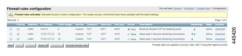 Cisco Expressway Cluster Creation And Maintenance Deployment Guide X14