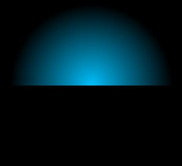 50 mẫu background linear gradient 50 đẳng cấp tải miễn phí
