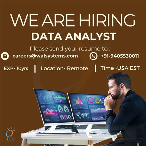 Baranwal Consultancy And Services On Linkedin Remoteopportunity