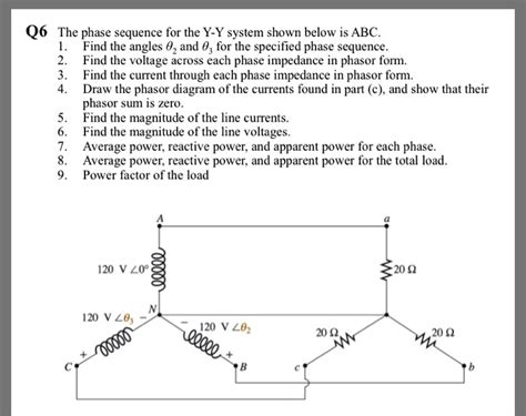 Solved Q6 The Phase Sequence For The Y Y System Shown Below Is Abc 1 Find The Angles Î¸a Î¸b