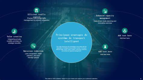 Top des modèles de présentation de systèmes de transport intelligents avec exemples et