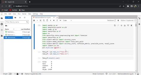 Sharyu Amrutkar On Linkedin Project Codeclause Datascience